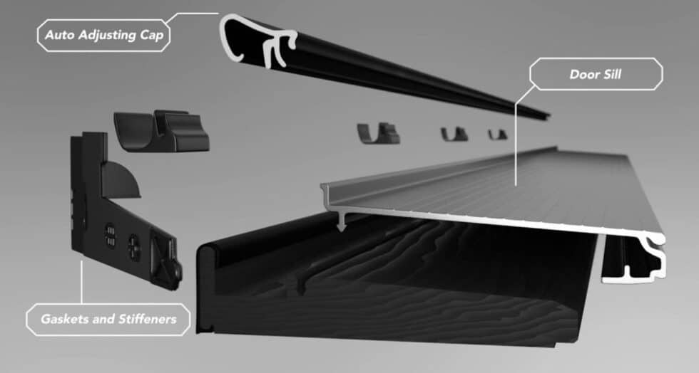 Parts of a Front Door Explained