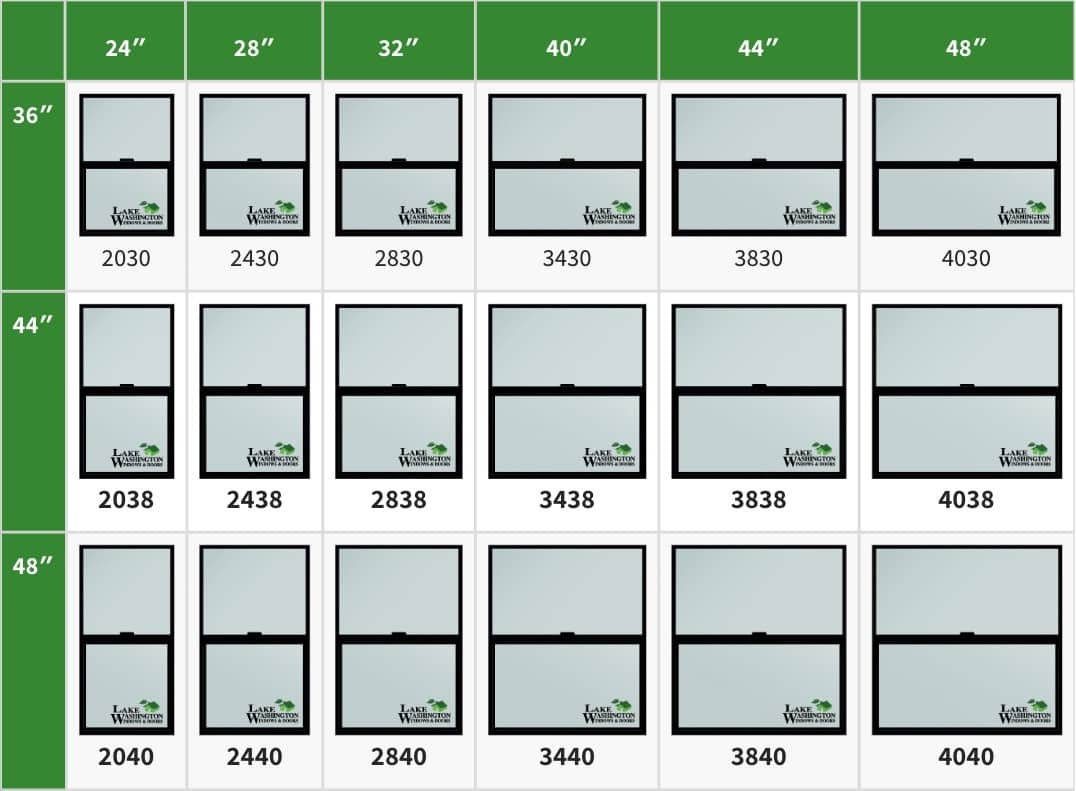What Are Standard Window Sizes Window Size Charts 60 OFF